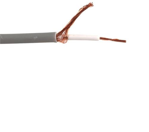 Coaxial plug connectors, Coaxial Cable, DC 12V cable - Radioworld UK