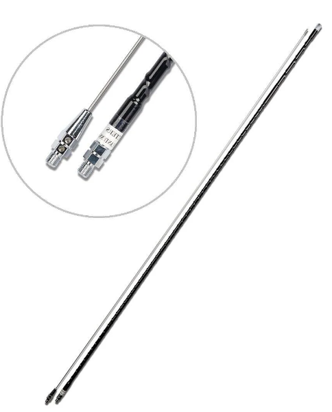 SHARMAN HF WHIP ANTENNAS - Radioworld UK
