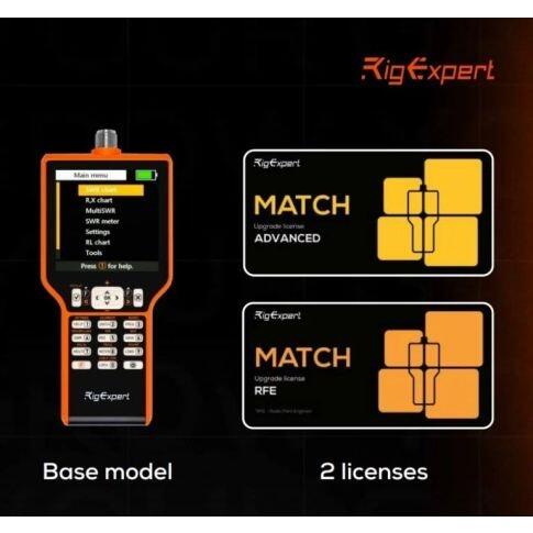 RigExpert MATCH Base Antenna & Cable Analyzer – 0.1–70 MHz (Upgradable ...
