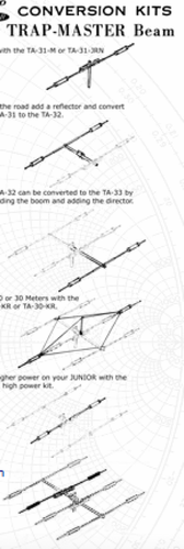 Mosley TA-33-JR-N HF Yagi 3 element beam antenna - 10-15-20m ...