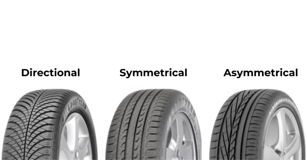 Tyre Tread Patterns: What They Say About Your Driving Needs
