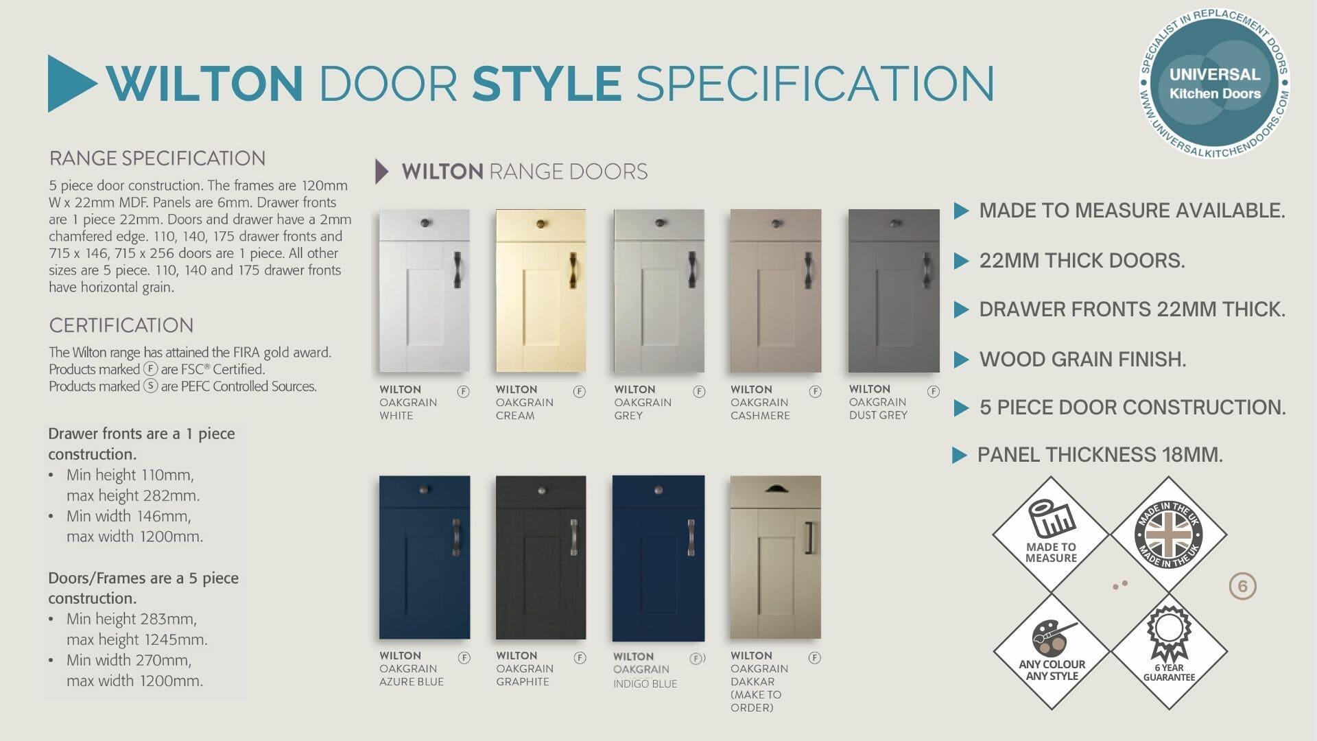 Wilton Oakgrain Graphite Cabinet Doors - Kitchen Doors