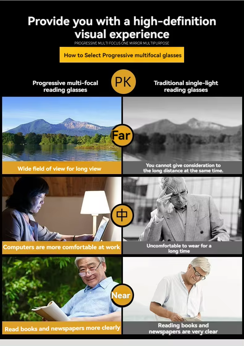 Progressive Reading Glasses +4.0 - Grey/ Black