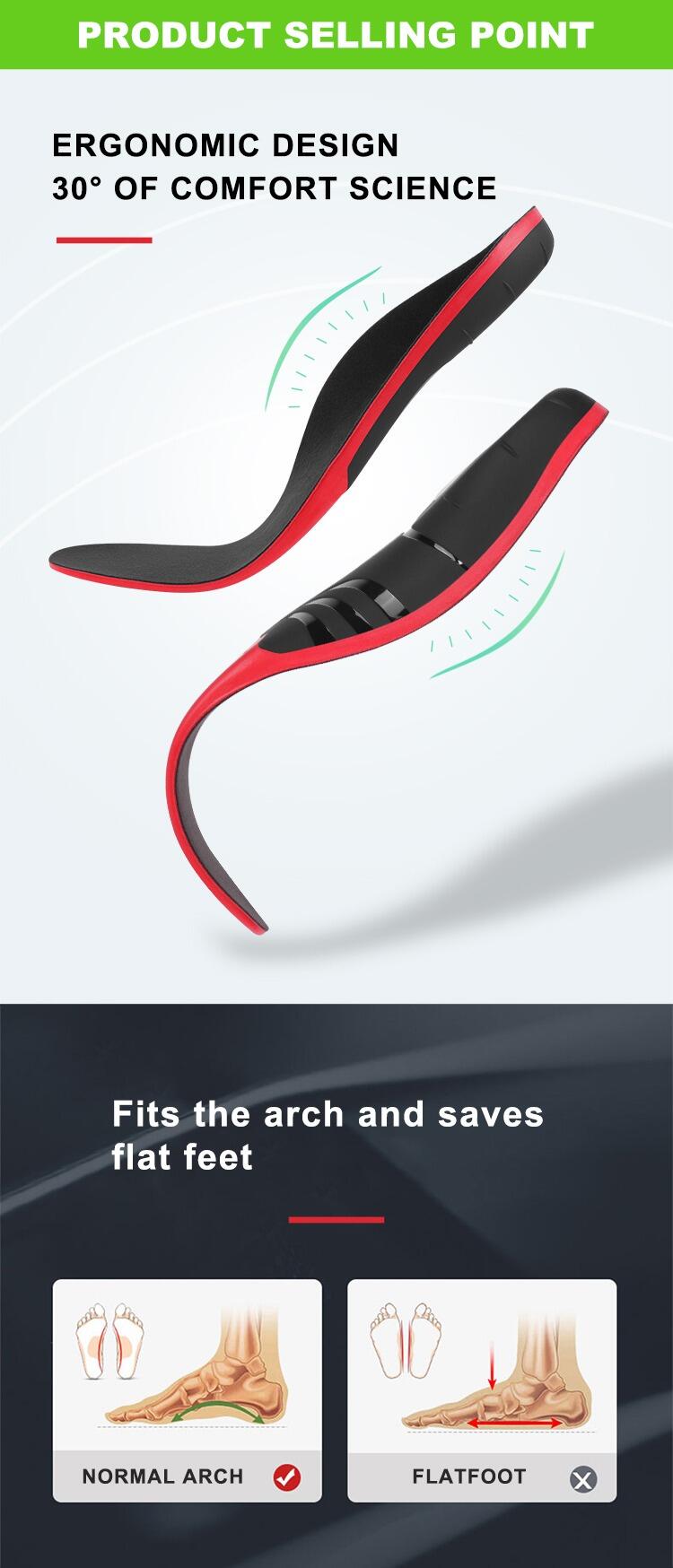 Gents Orthotic Insole size 7.5-8.5