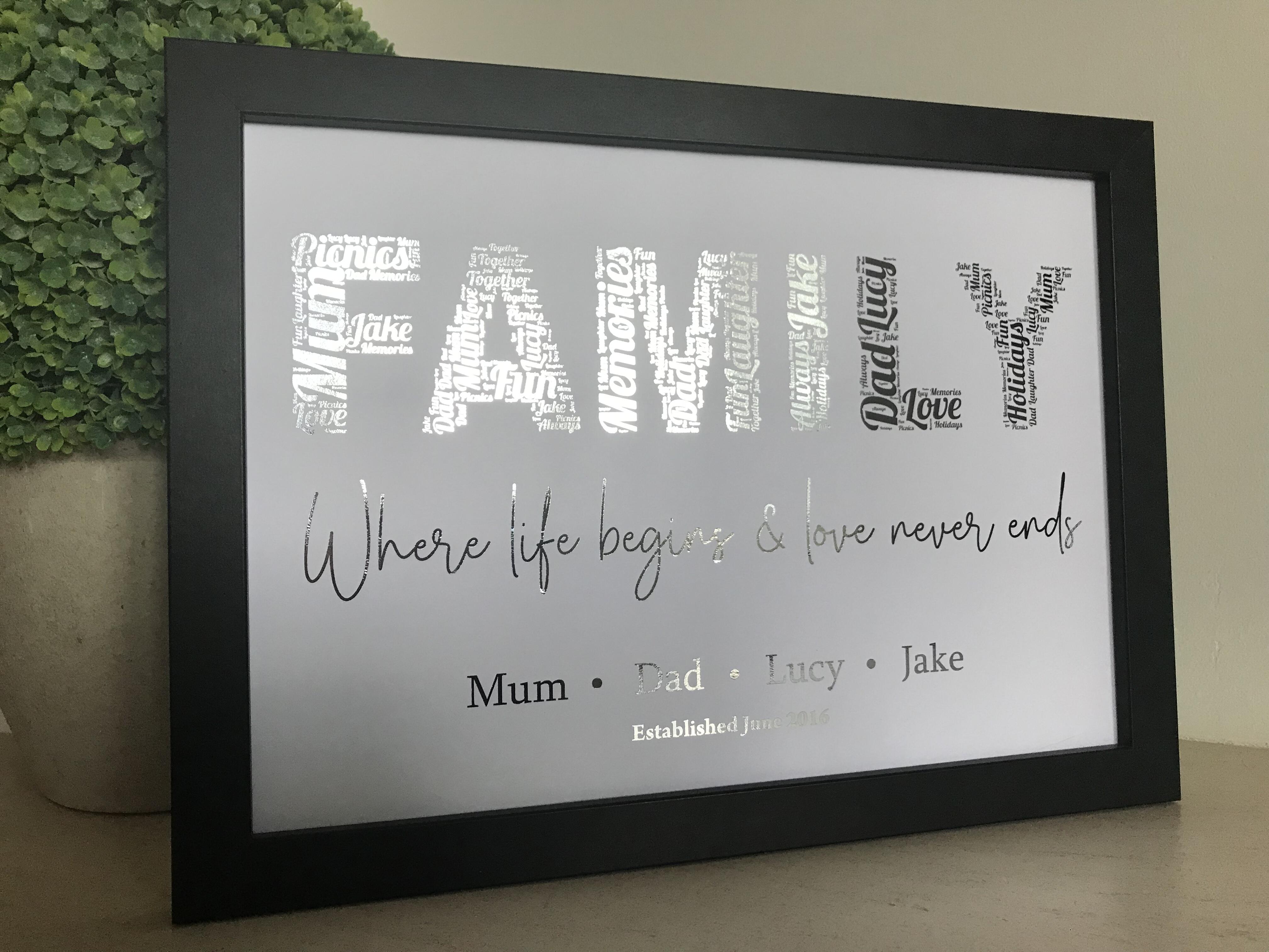 Personalised Family word art print