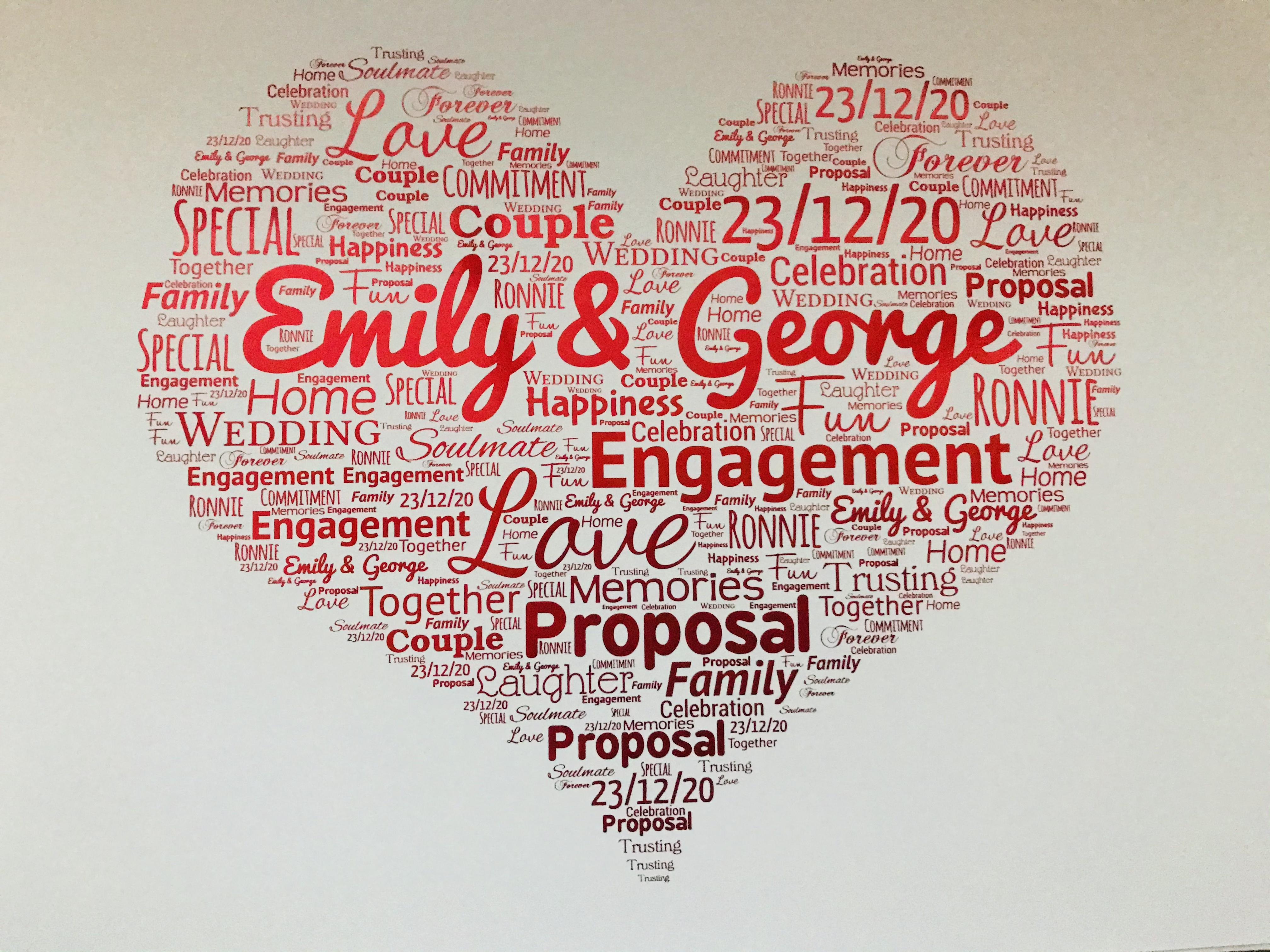 Personalised Heart Art print