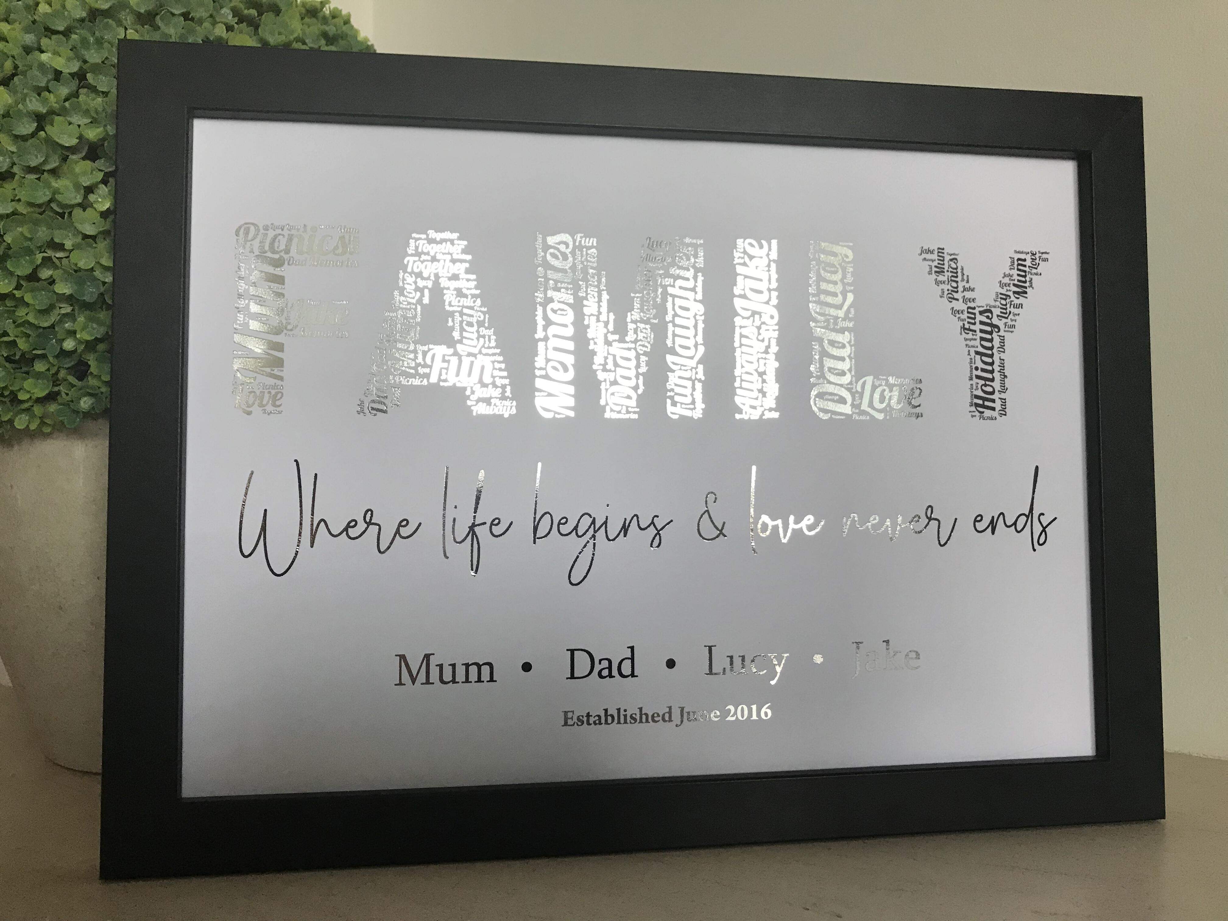 Personalised Family word art print