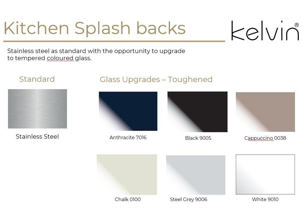 Toughened glass splashback panel