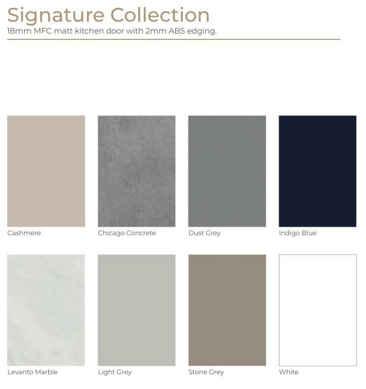 MFC and Worktop Samples