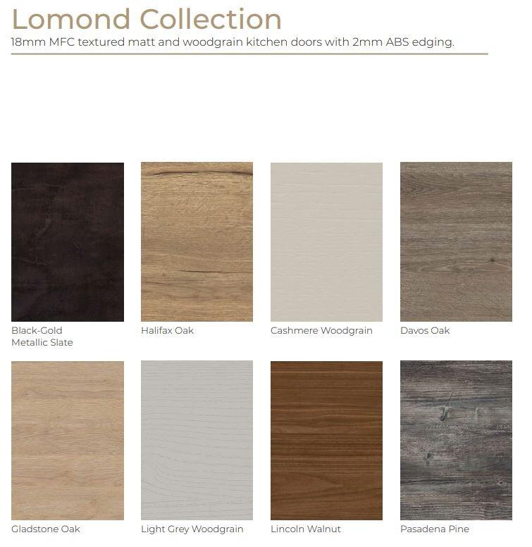 MFC and Worktop Samples