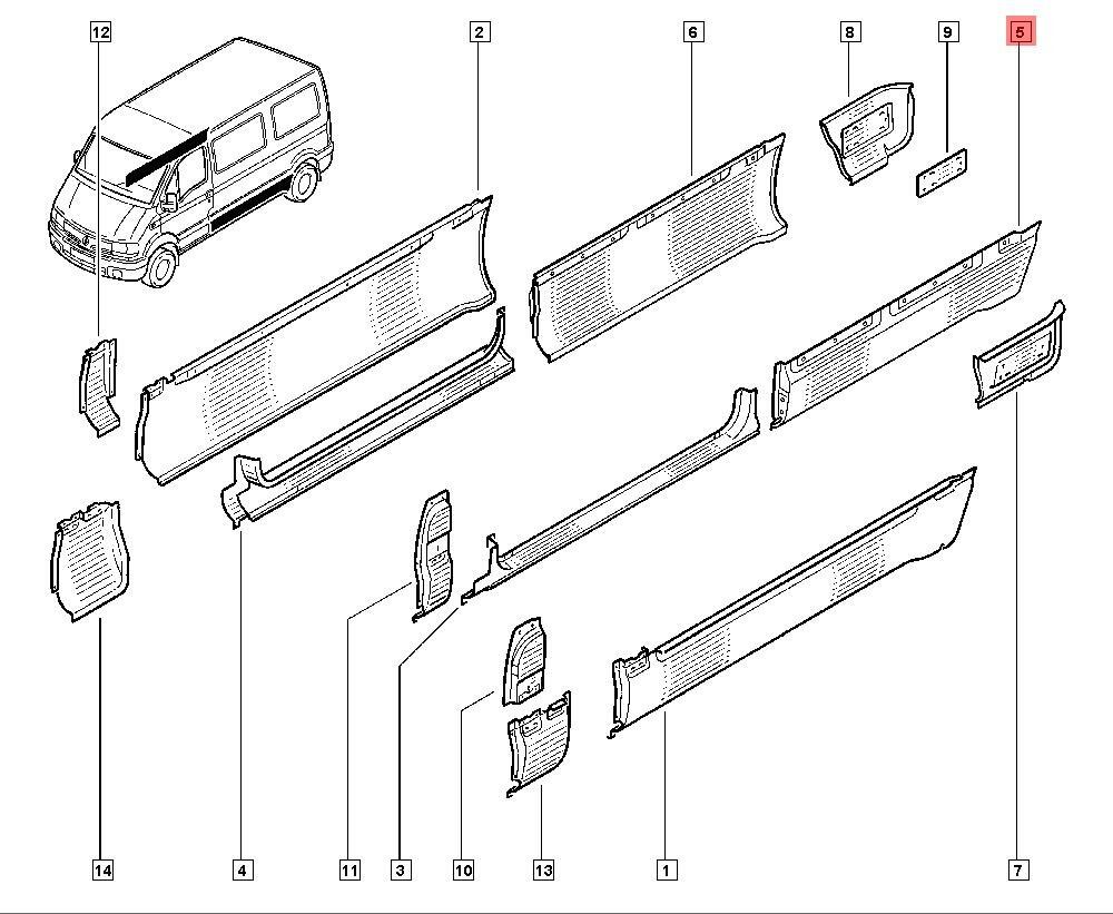 renault master sills