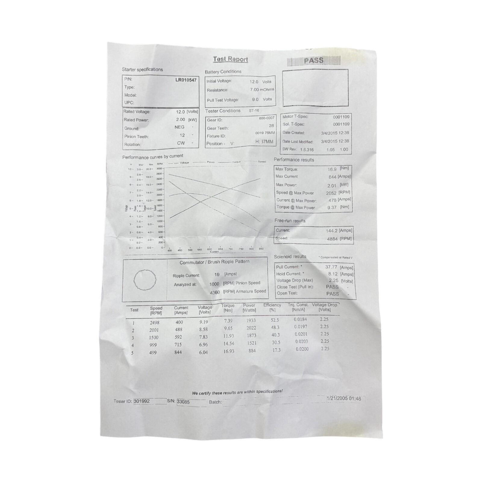 Bearmach Starter Motor – Fits Land Rover Defender – LR010547 / LR025840