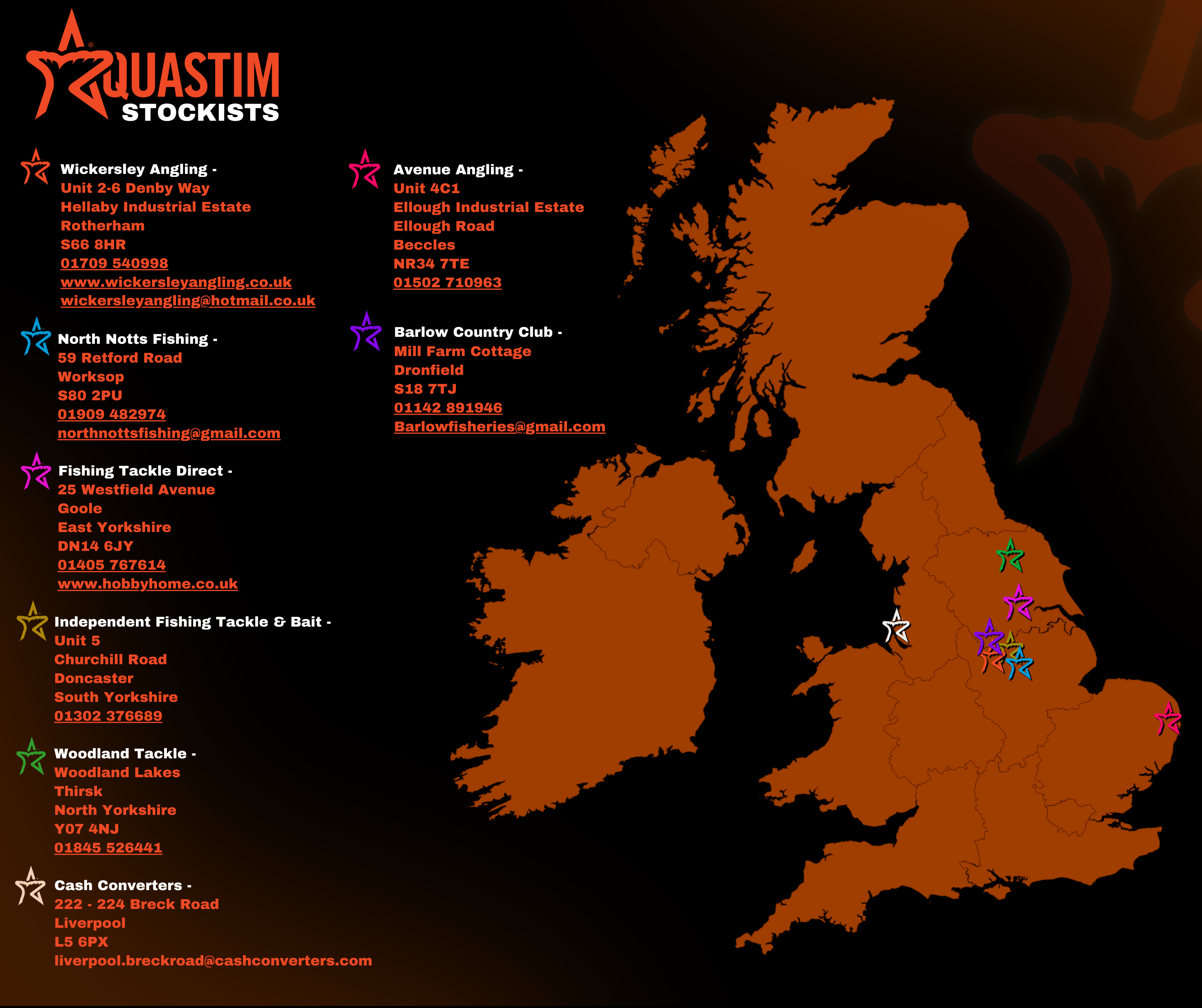Aquastim Stockists