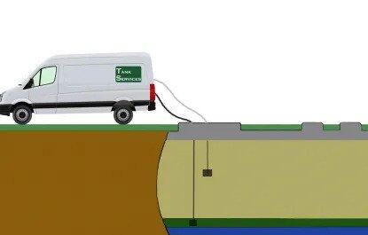 Fuel - polishing and fuel conditioning service – Tank Services