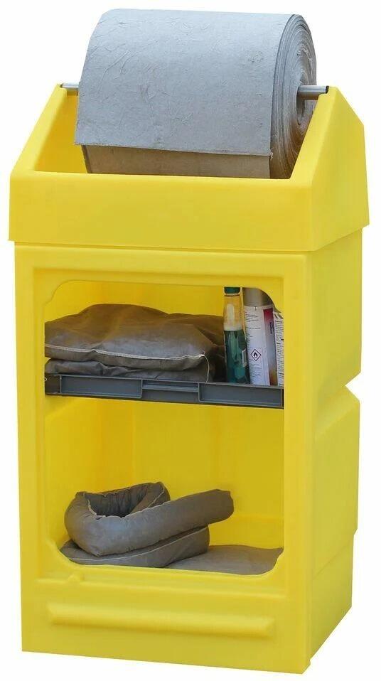 Spill Kits - Dispensing Stations Solution for Managing Spills & Leaks