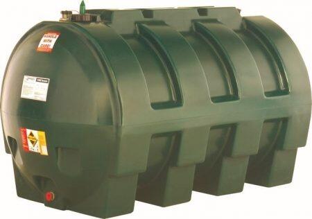 Harlequin Single Skin Tanks - Straightforward and Economical Solution