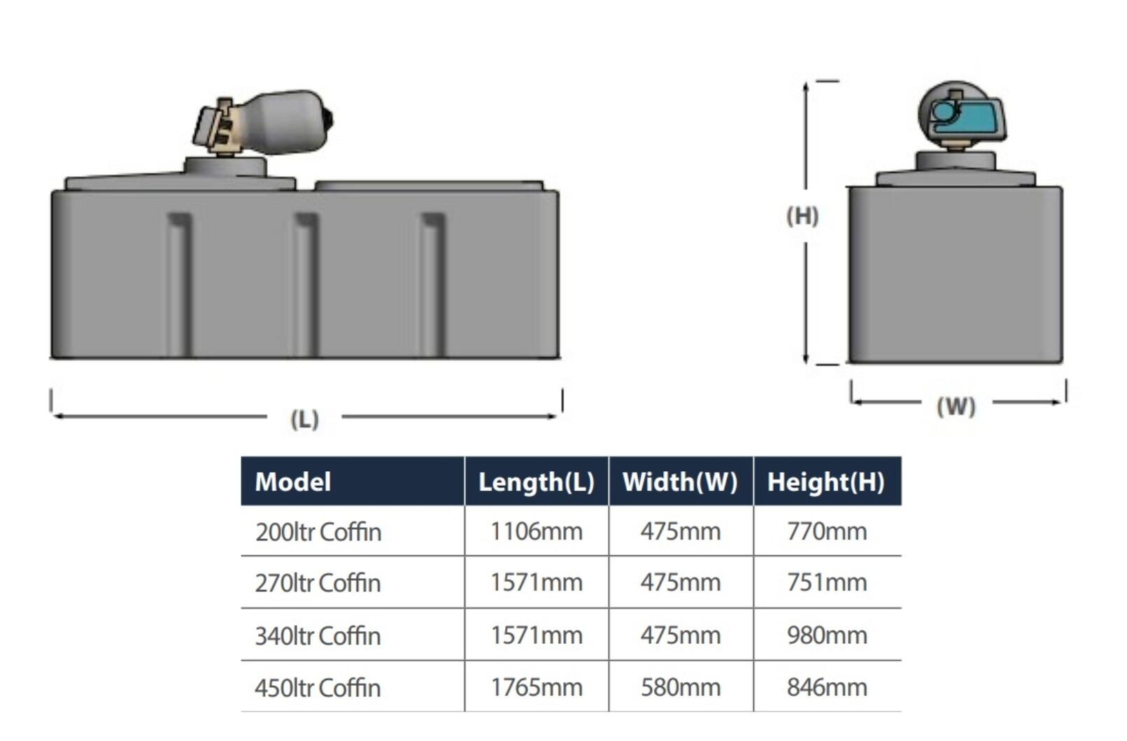 Powertank Automatic Water Booster Pump - 200L Coffin Tank