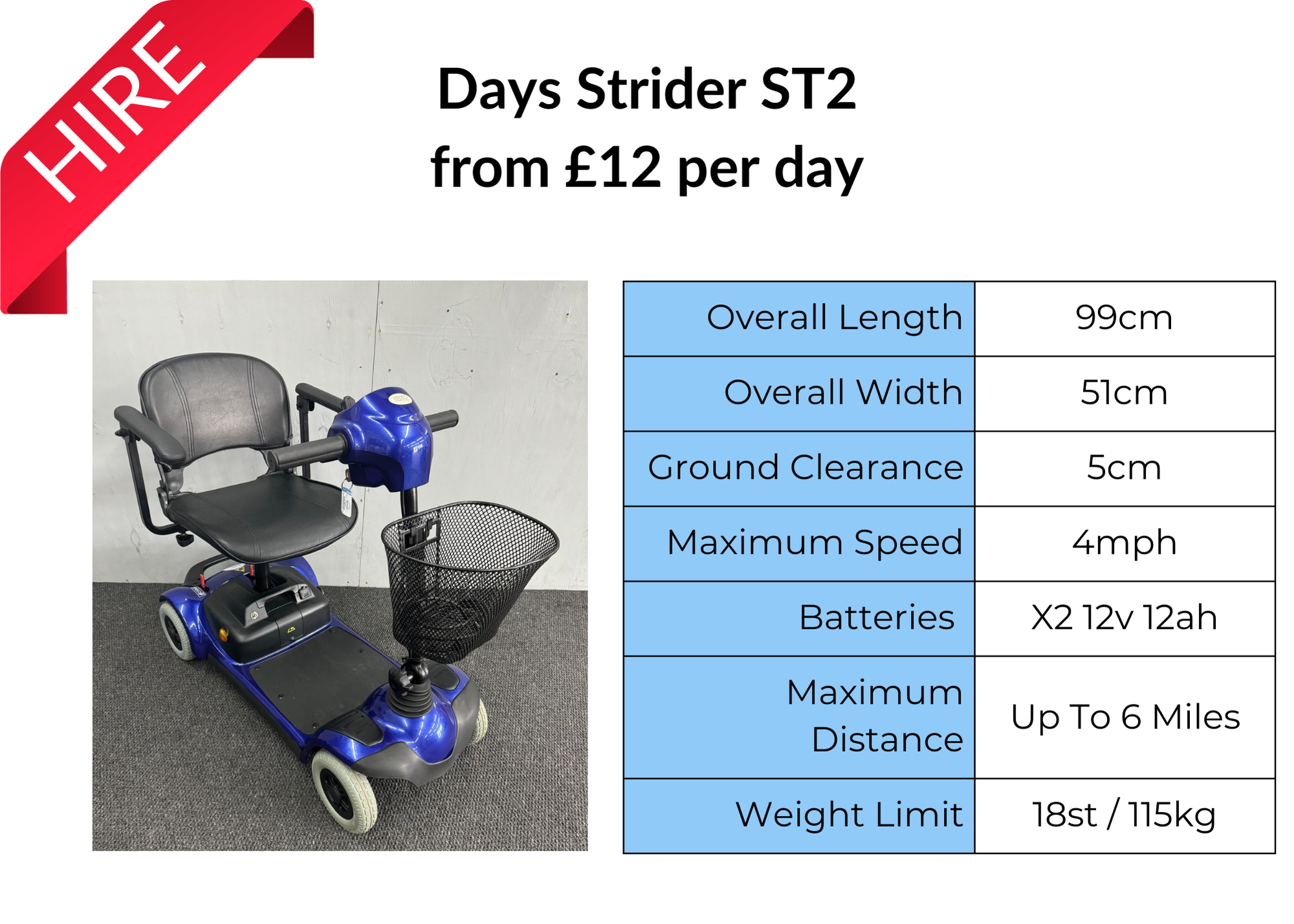 Mobility Scooter Hire in Leicester | East Midlands Mobility