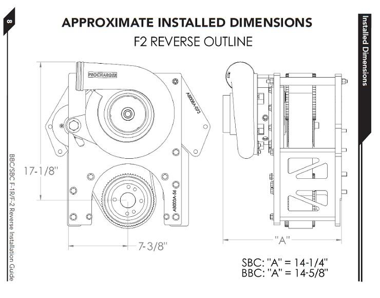 ATI 3CABB-020 SB Chevy F-1/F-2 Reverse Main Bracket Bag