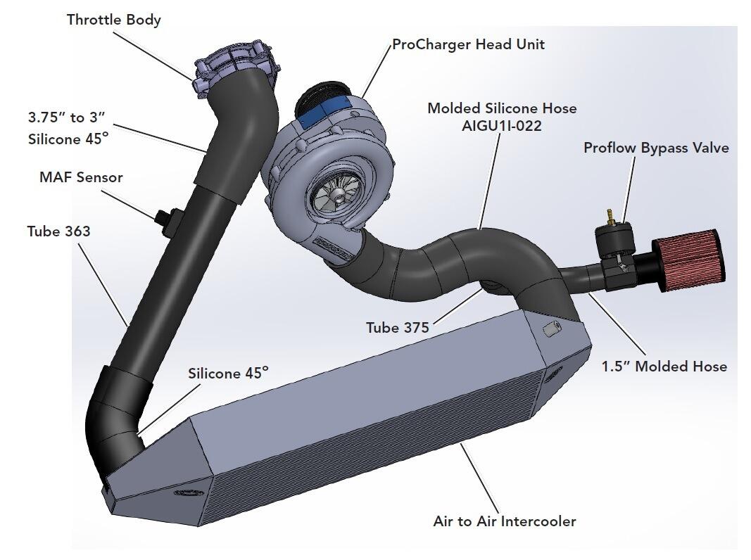 ATI AIGU1A-001 C7 Vertical Intercooler 3" inlet/Outlet 34 x 9 x 4.5 ...