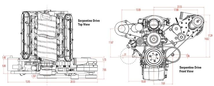 SuperCharge Your LS Swap With ProCharger, at Brute Speed