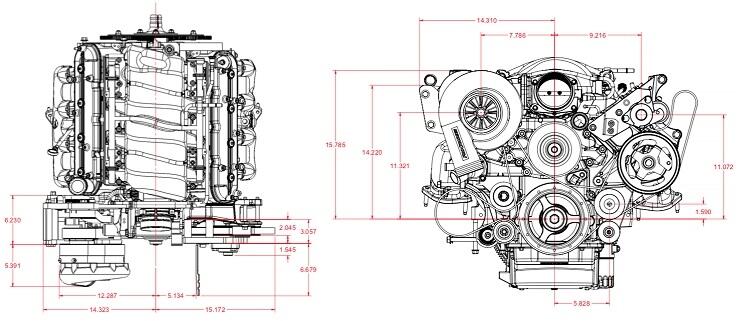 SuperCharge Your LS Swap With ProCharger, at Brute Speed