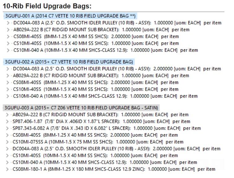 ATI 2GUSU-004 Corvette C7/C7 Z06 8 to 10 Rib Field Upgrade