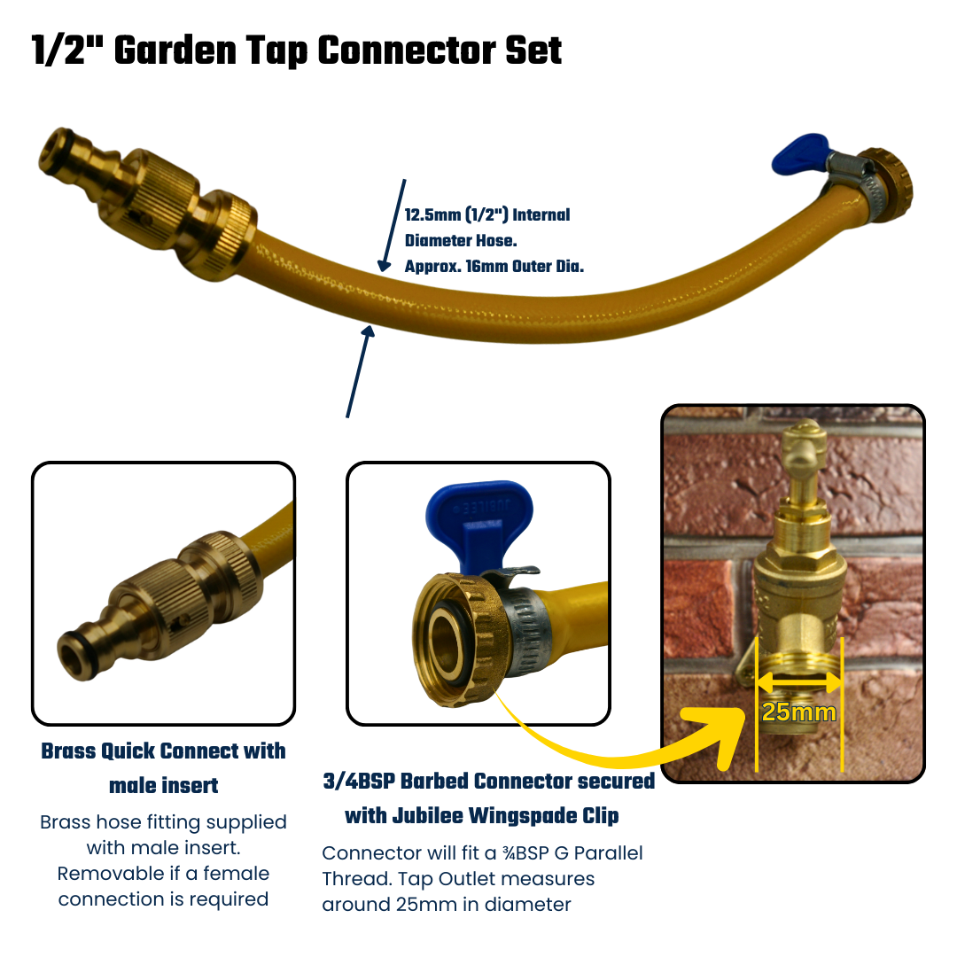 Robox Design Short Garden Hose (300mm/600mm) | 3/4" & 7/8" BSP | Secure ...