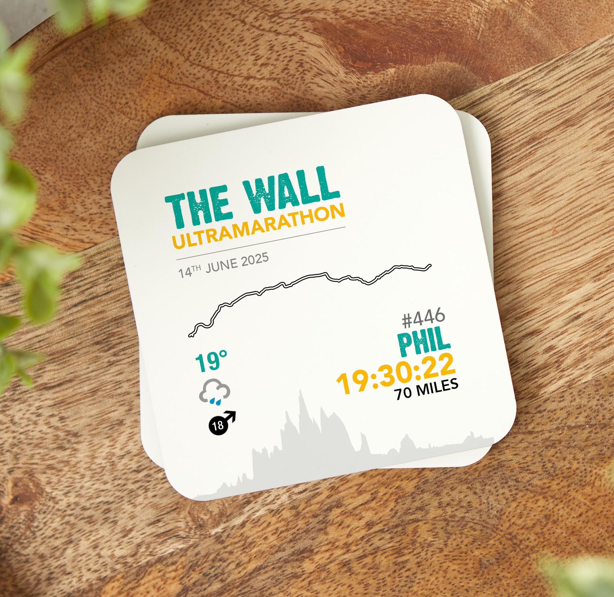 The Wall Ultramarathon Personalised Mug