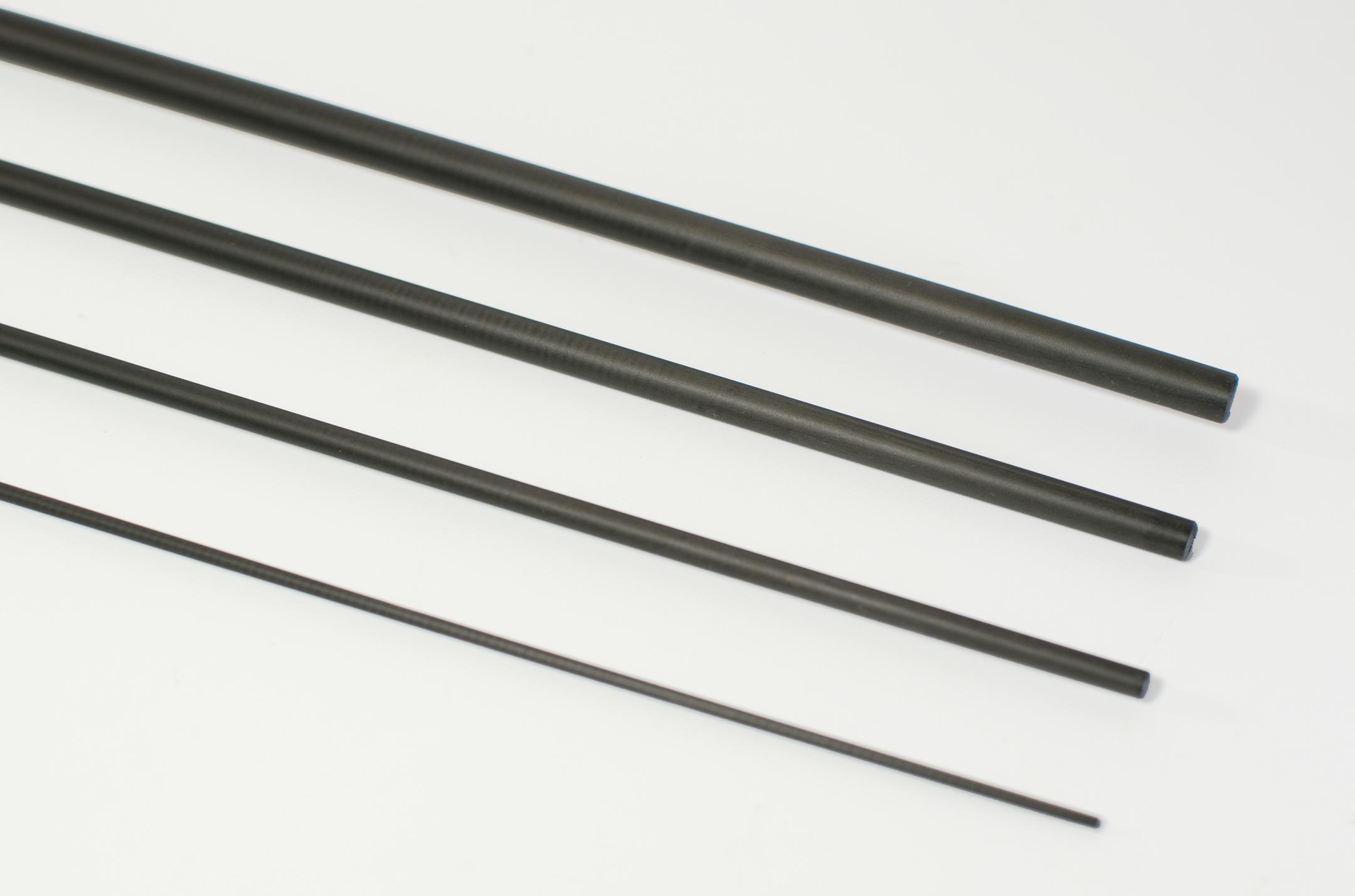 Core40 blank series