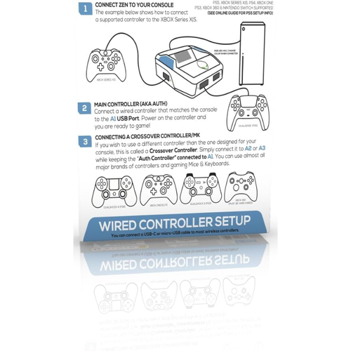 Collective Minds Cronus Zen PS4 Xbox Series Xbox One Gaming Console - Black