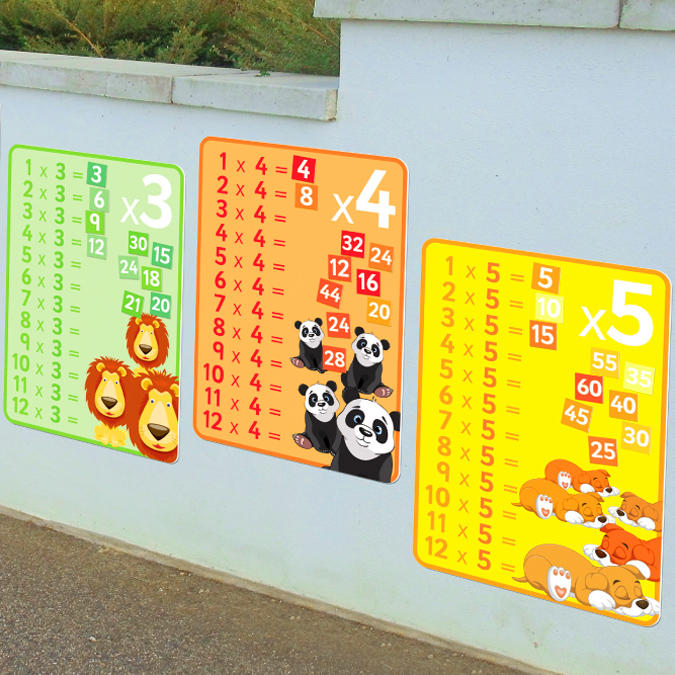 Set of 11 Magnetic Times Table Signs