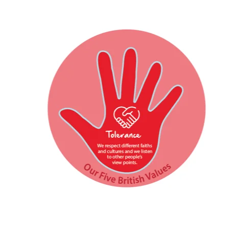 "Our Five British Values” Sign Set