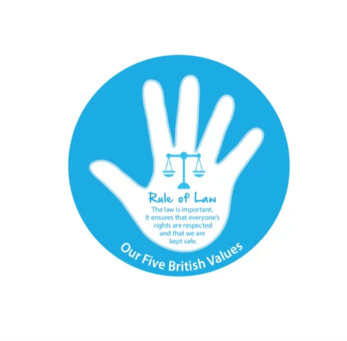 "Our Five British Values” Sign Set