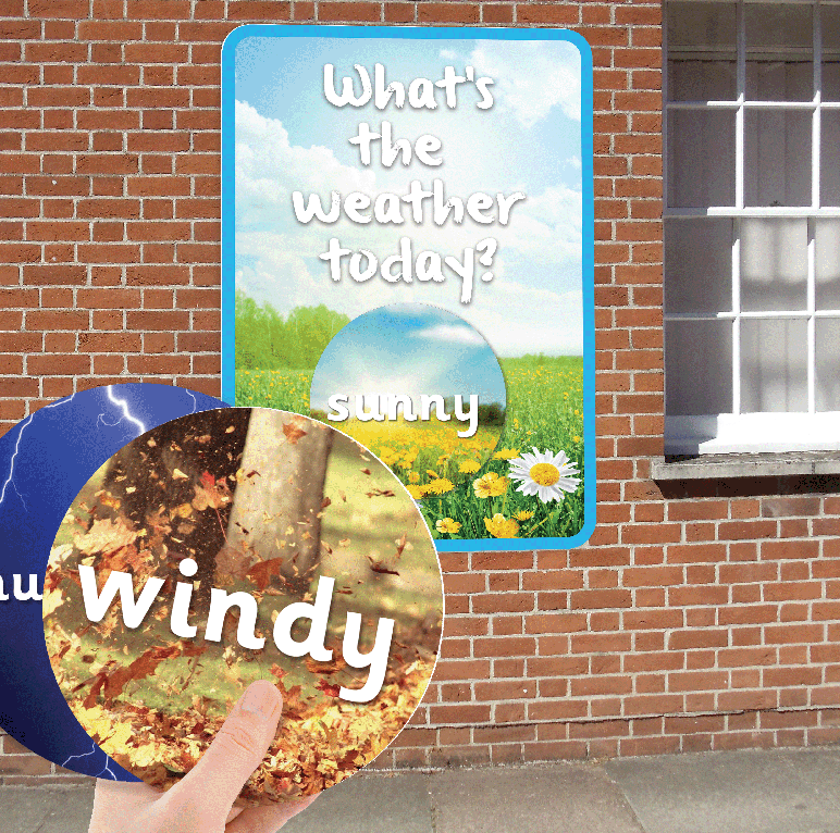 Magnetic Weather Board Sign Set