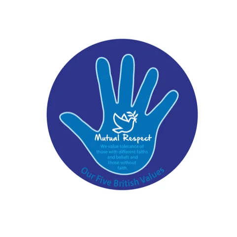 "Our Five British Values” Sign Set