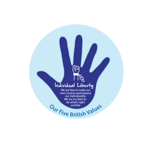 "Our Five British Values” Sign Set
