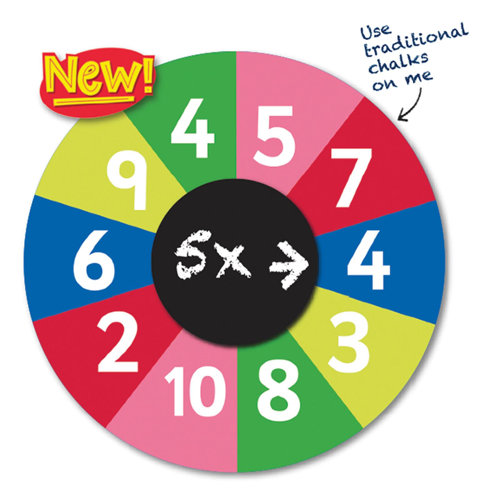 Maths Challenge Spin Wheel