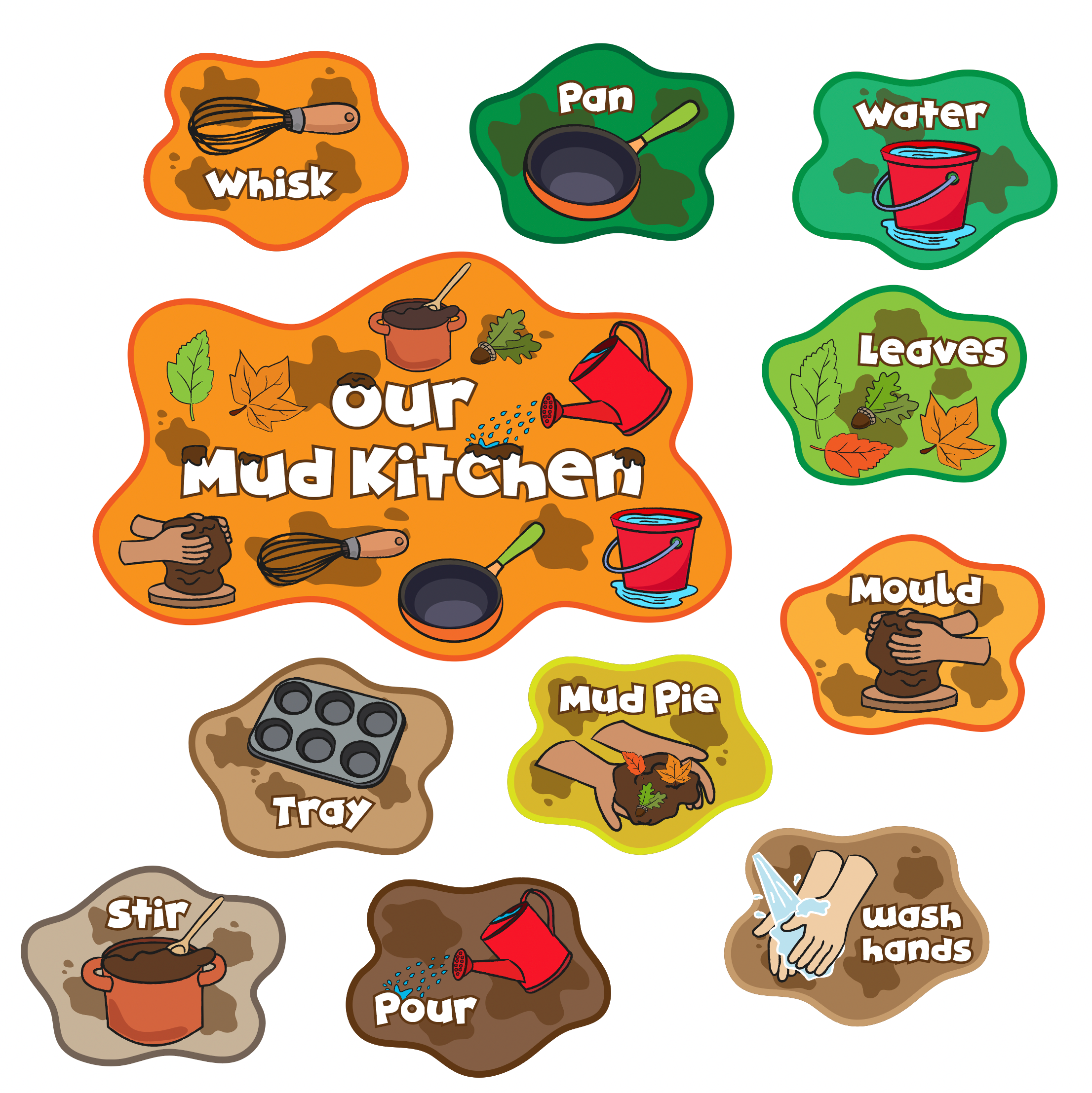 Brand NEW Mud Kitchen Sign Set