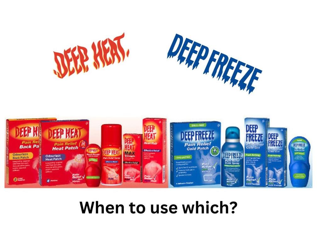 Deep Heat v's Deep Freeze; When to use | Ballyduff Pharmacy
