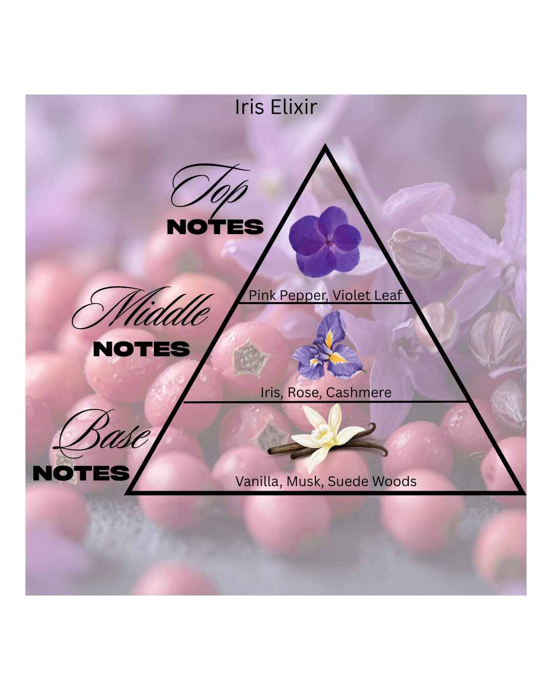 Amelia Reed Diffuser Oil 250ml Iris Elixir