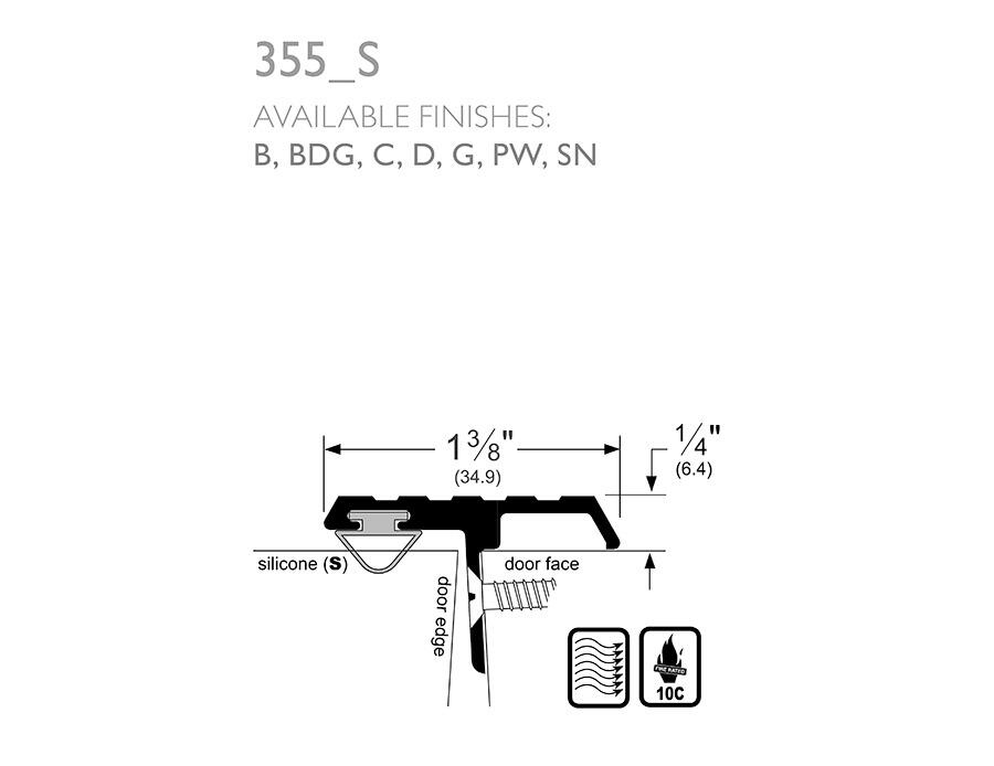 Pemko Astragals For Double Doors Pemko 305CN Astragal Set Astragals