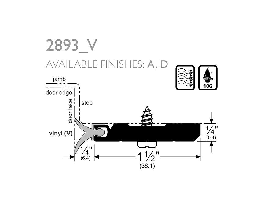 Pemko 2891_PK, S & V, 2892_V & 2893_V | Head Section Gasketing