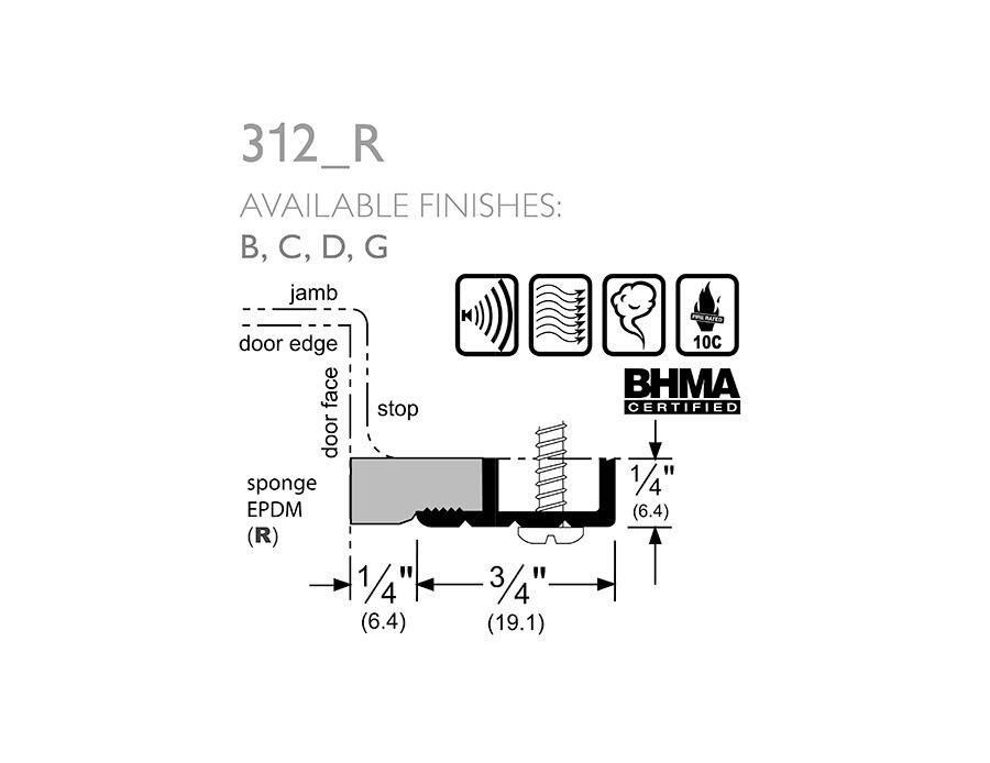 Pemko 309_P, 312_R, 316_S, PK & V & 319_S, N & R | Perimeter Gasketing