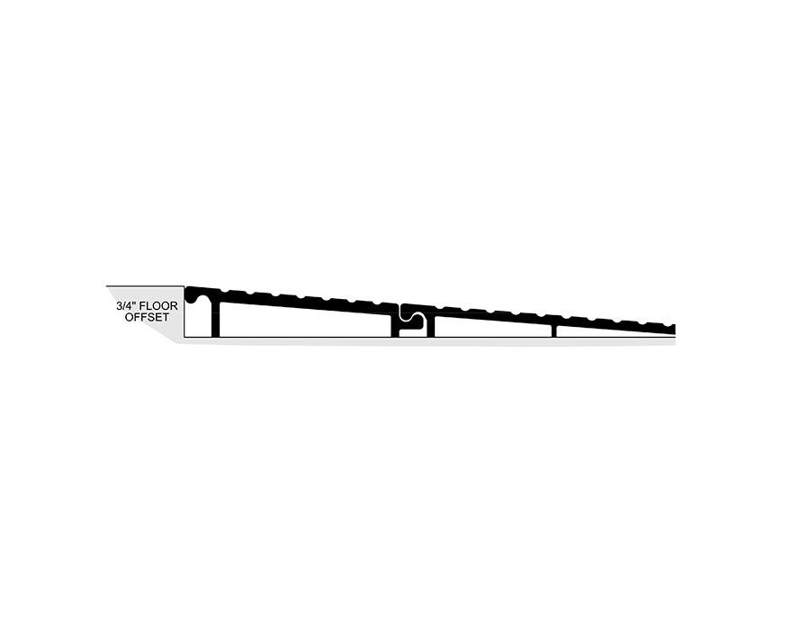 Pemko R.5F_/R.5FMR_ ** & R.75F/R.75FMR_ ** | Ramp Assemblies