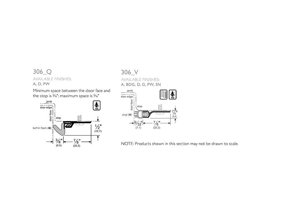 Pemko 299_V, 303_S, PK & V, 305_R & S & 306_Q & V | Perimeter Gasketing