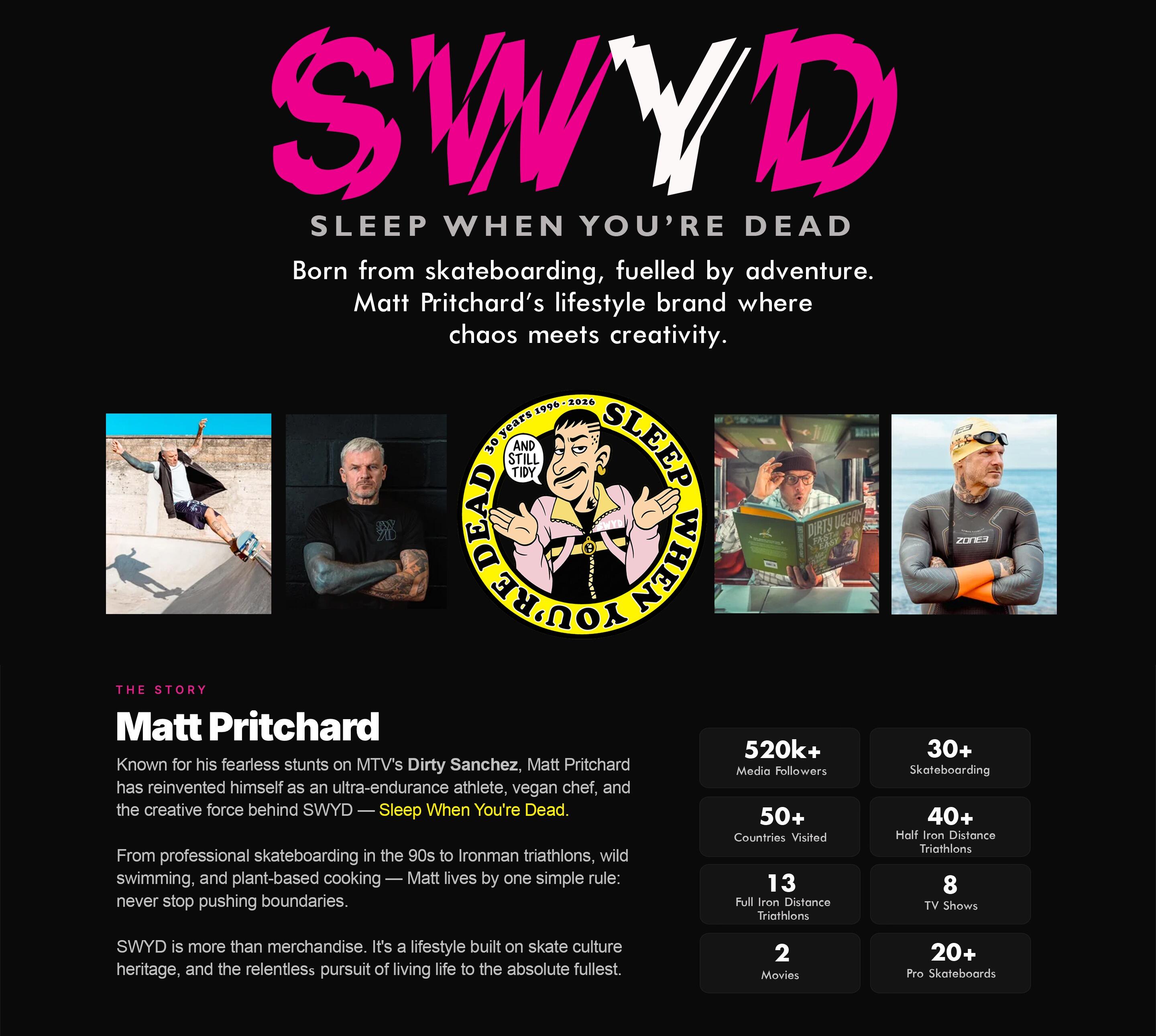 SWYD Store Home Page