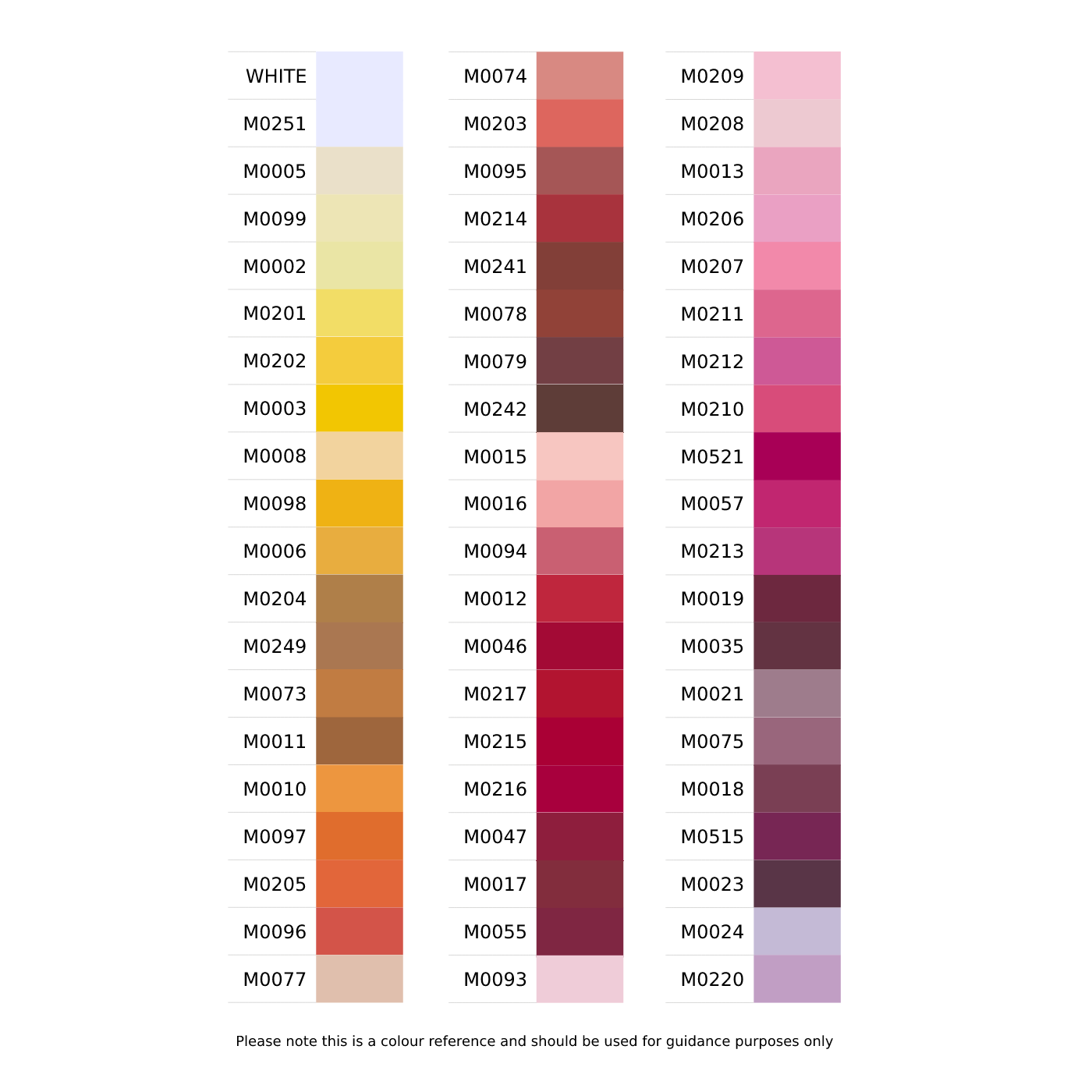 M1000 Moon Thread 1000yds Spun polyester 120s.