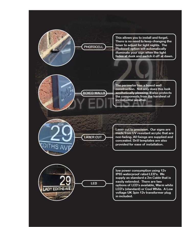 Modern House Sign, LED Backlit With Photocell