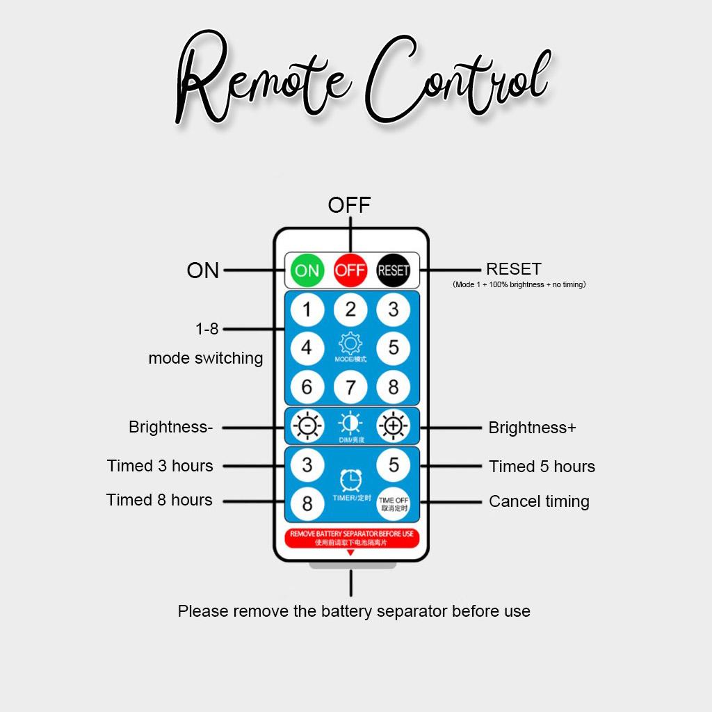 Solar Power Modern House Sign, LED Backlit With Photocell